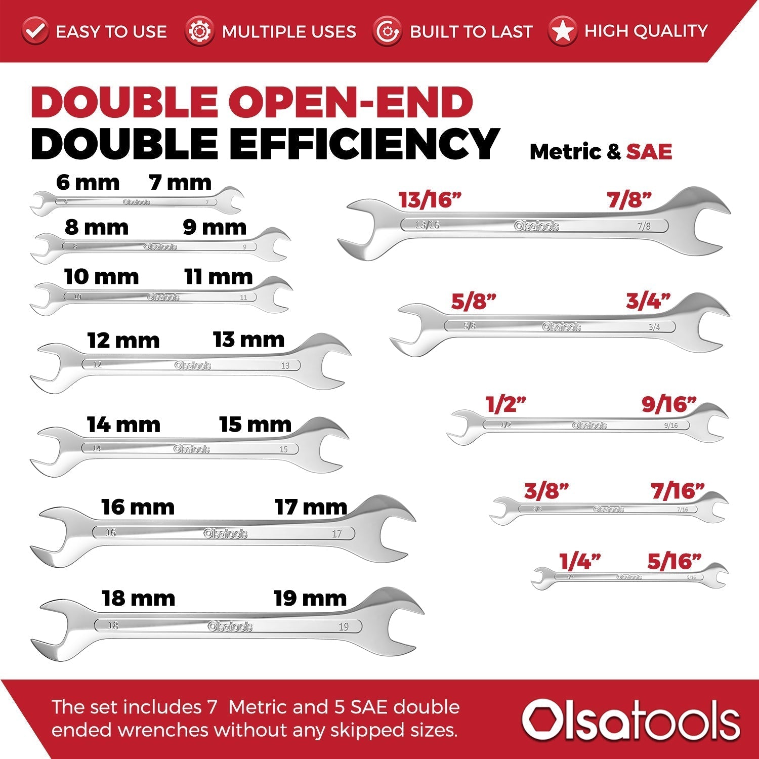 Slim Profile Wrench Set | Olsa Tools | Olsa Tools