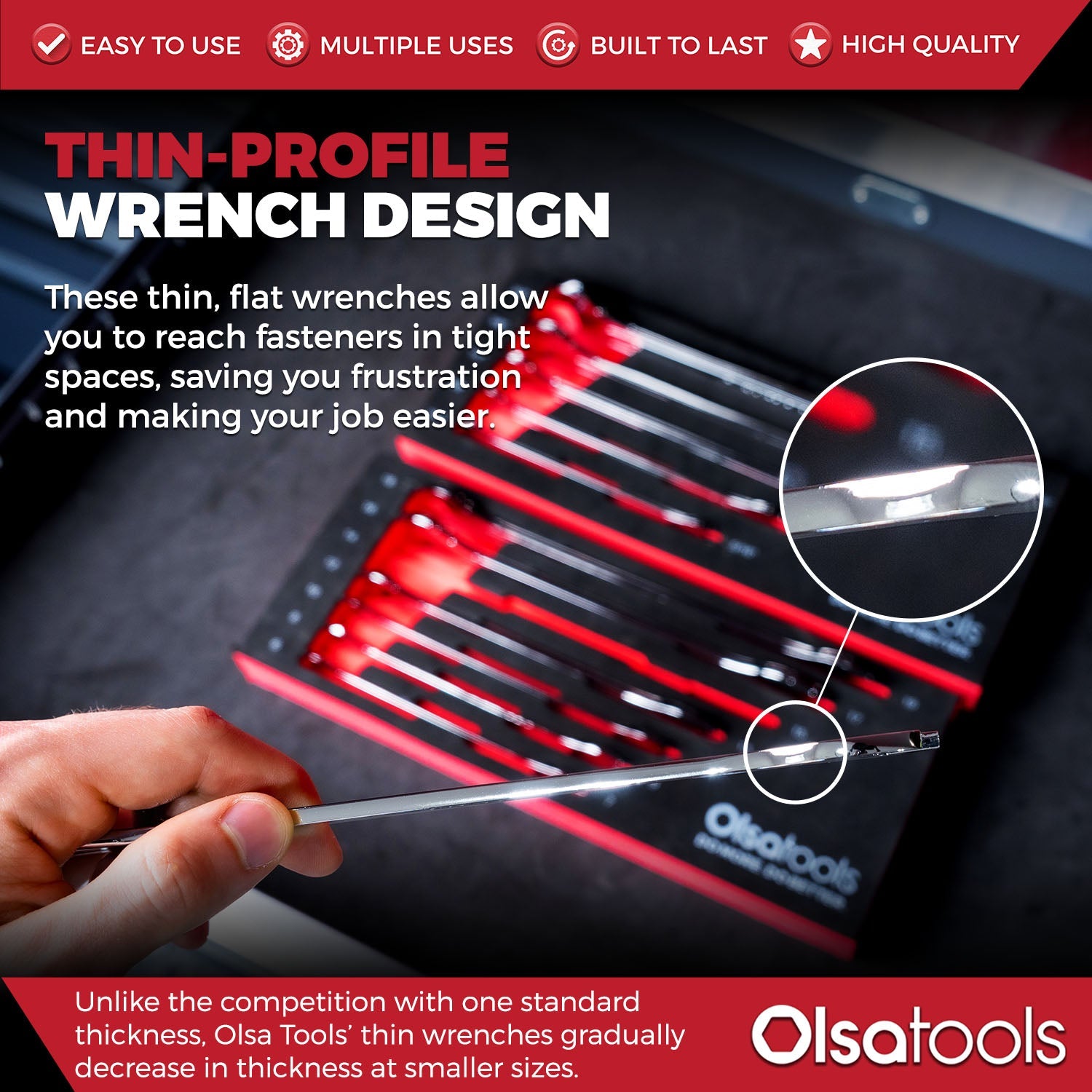 Slim Profile Wrench Set | Olsa Tools | Olsa Tools